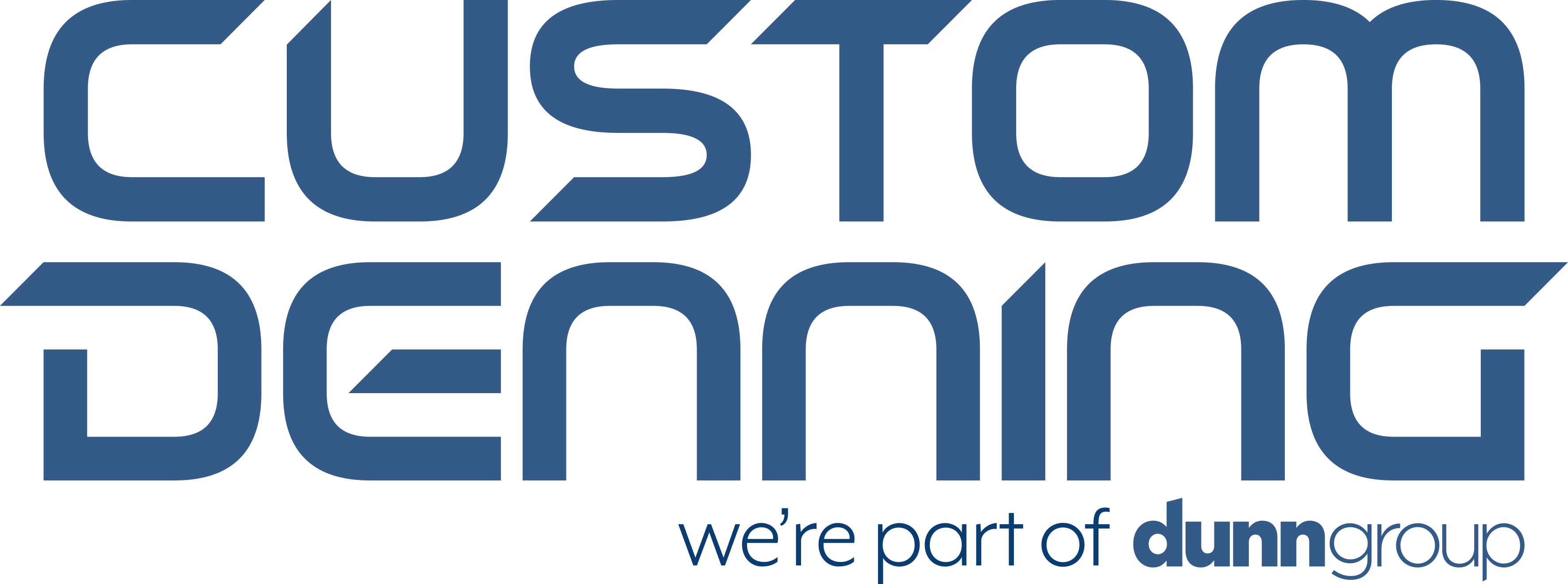 Custom Denning - The Australian Made Campaign